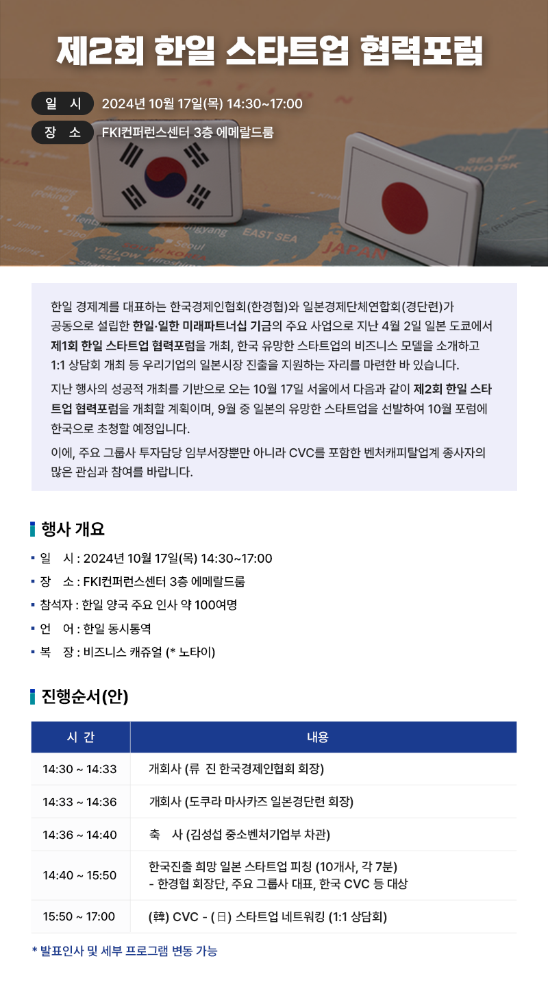 FKI 한국경제인협회